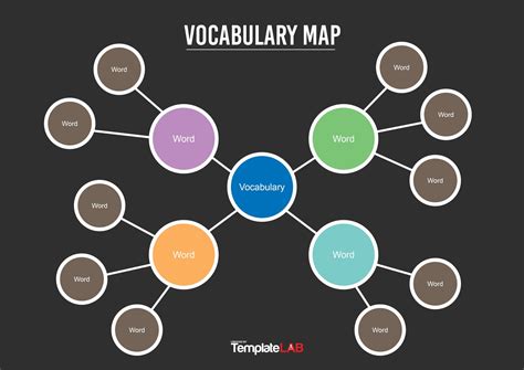 Free Concept Map Template Google Search Concept Map Template Concept