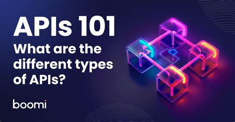 What Are The Different Types Of APIs