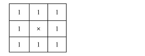multi threshold algorithm based on havrda and charvat entropy for edge detection in satellite