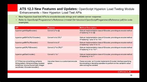 oracle application testing suite 12 3 new features and enhancements training series youtube