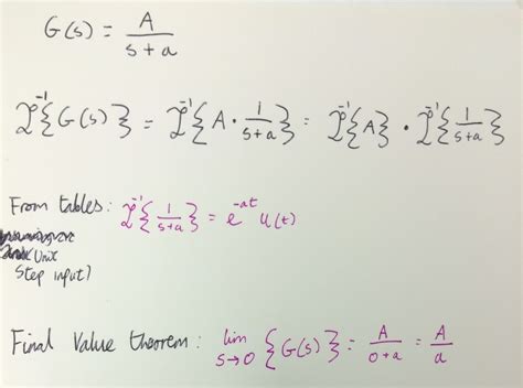 [math] how to use final value theorem for inverse laplace transform math solves everything