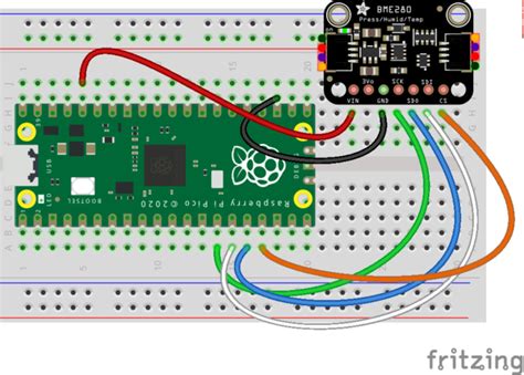 spi circuitpython libraries on any computer with raspberry pi pico adafruit learning system
