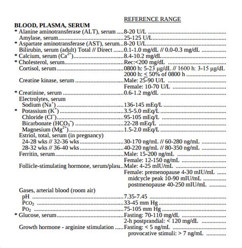 Sample Normal Lab Values Chart Free Documents In Pdf