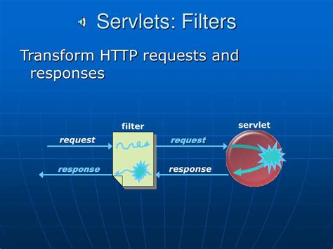 ppt servlet filters powerpoint presentation free download id 3817416