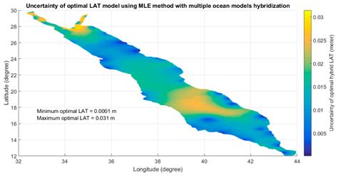 ijgi free full text optimal lowest astronomical tide estimation using maximum likelihood