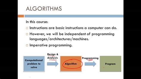 Introduction To Design Analysis And Algorithms Part 1 YouTube