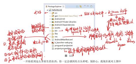 第一行代码——android（第一章） 第一章 开始启程 你的第一行android代码 csdn博客