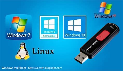 How To Create A Windows Multiboot USB Flash Drive A To Z Computer