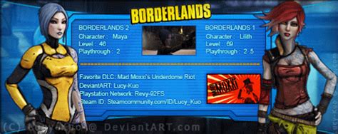 Borderlands Lilith Rule 34