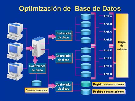 clase de programacion tipos de datos y manejadores de bases de datos hot sex picture