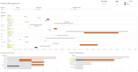 How To Make Gantt Chart In Tableau Chart Walls