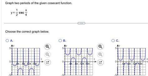 [answered] graph two periods of the given cosecant function 1 y choose kunduz