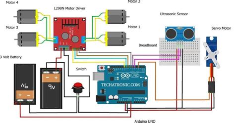 Obstacle Avoiding Car Arduino Code