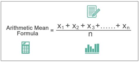 arithmetic mean what is it formula examples merits demerits