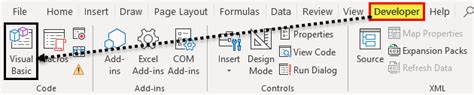 Vba Tutorial Step By Step Guide For Beginners To Learn Vba