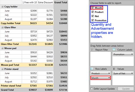 wpf pivotgrid data annotations telerik ui for wpf