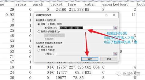 懂excel轻松入门python数据分析包pandas 二十一 ：透视表 腾讯云开发者社区 腾讯云