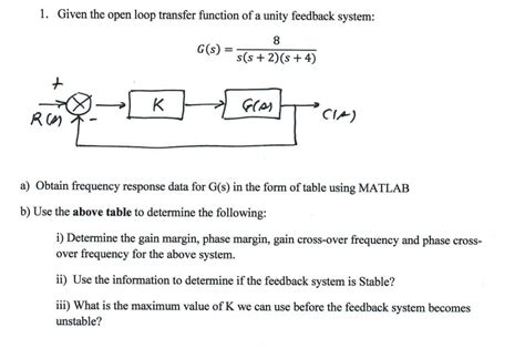 solved 1 given the open loop transfer function of a unity