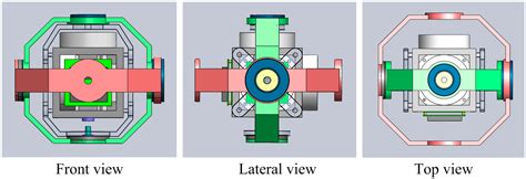 sensors free full text an accurate calibration method based on velocity in a rotational