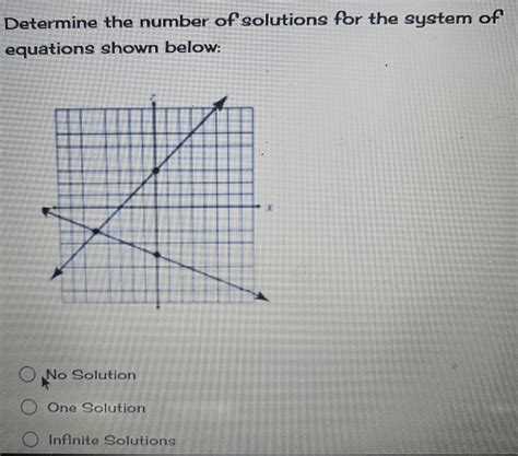 Solved Determine The Number Of Solutions For The System Of Equations