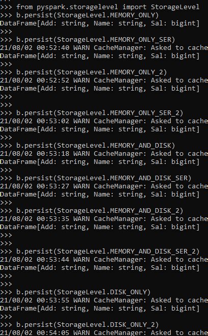 PySpark Persist Learn The Internal Working Of Persist In PySpark
