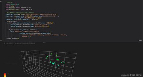 学习python过程中的心得体会和收获，也说一下好处坏处