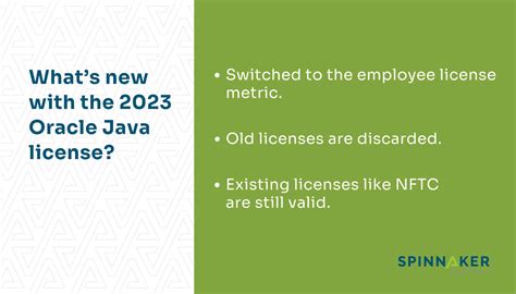 An Overview Of The Oracle Java License Change