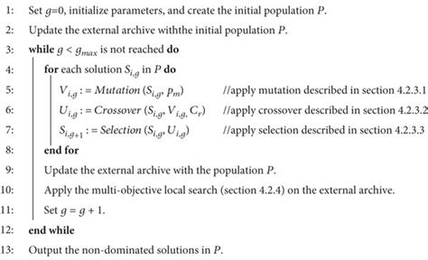 procedure of the discrete multiobjective differential evolution algorithm download scientific