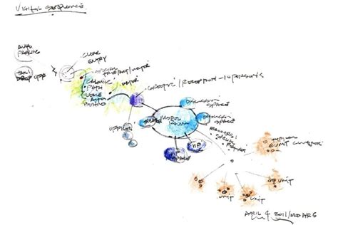 Understanding Architecture Bubble Diagrams Archisoup Architecture Tools And Resources