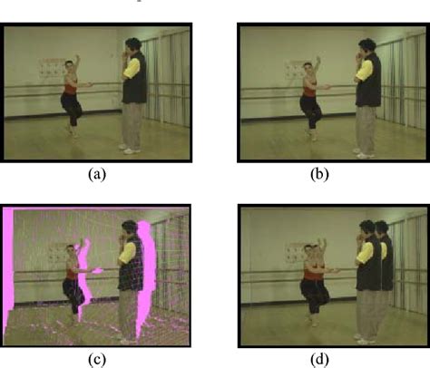 figure 1 from multiview video coding using depth based 3d warping semantic scholar