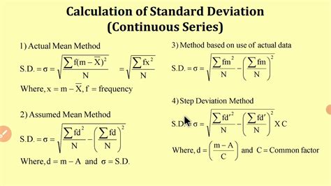 standard deviation continuous series youtube