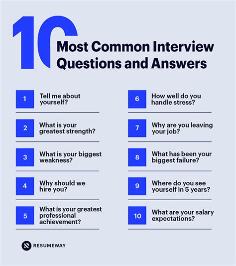 top 15 most common interview questions and how to ans