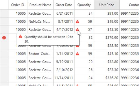 WinForms DataGrid DataGridView In C Syncfusion