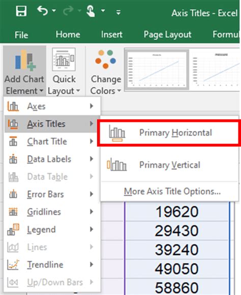 How To Add Axis Titles In Excel 3 Easy Ways