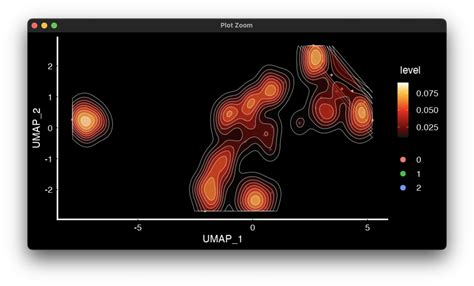 How To Plot Density Of Cells Issue 6962 Satijalab Seurat GitHub