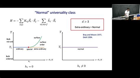 boundary behavior at classical and quantum phase transitions youtube
