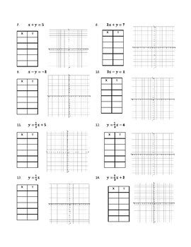 Graphing Linear Equations Functions Using Tables Or Xy Charts Worksheet