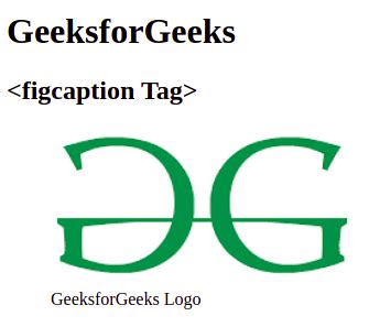 HTML Figcaption Tag GeeksforGeeks