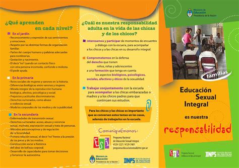 Esi Educación Sexual Integral Folleto Para Las Familias By Franco Borda Issuu