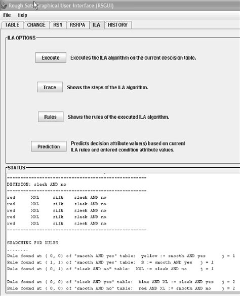 a trace of the steps of the inductive learning algorithm for generating download scientific