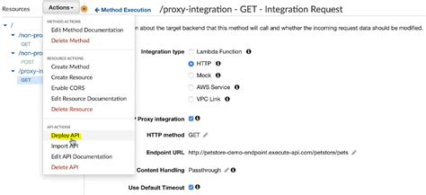 how to pass the query string parameters to aws lambda function or endpoint geeksforgeeks