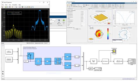 rf transceiver design and antenna integration matlab and simulink