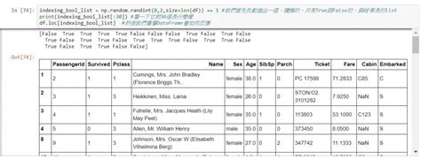 pandas python中的excel day3 dataframe的索引與更新 it 邦幫忙 一起幫忙解決難題，拯救 it 人的一天
