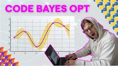 coding bayesian optimization bayes opt with botorch python example for hyperparameter tuning
