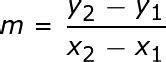 Coordinate Geometry Definition Formulas Examples Lesson Study