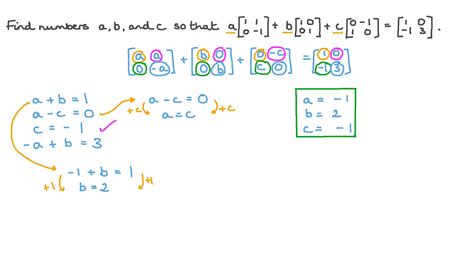 question video using scalar multiplication and addition to find unknown elements in equal