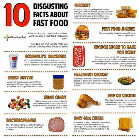 Junk Food Facts Work Out Eat Healthly And Loose Weight Pinterest Food Facts And