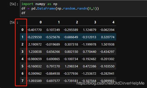python 设置 pandas的dataframe的index索引起始值为1 源码巴士