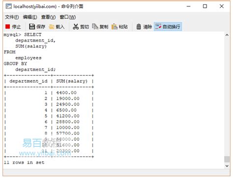 sql sum 函数 sql教程