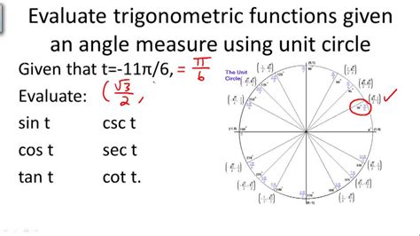 Finding Exact Tangent And Cotangent Values Unit Circle Atelier Yuwa